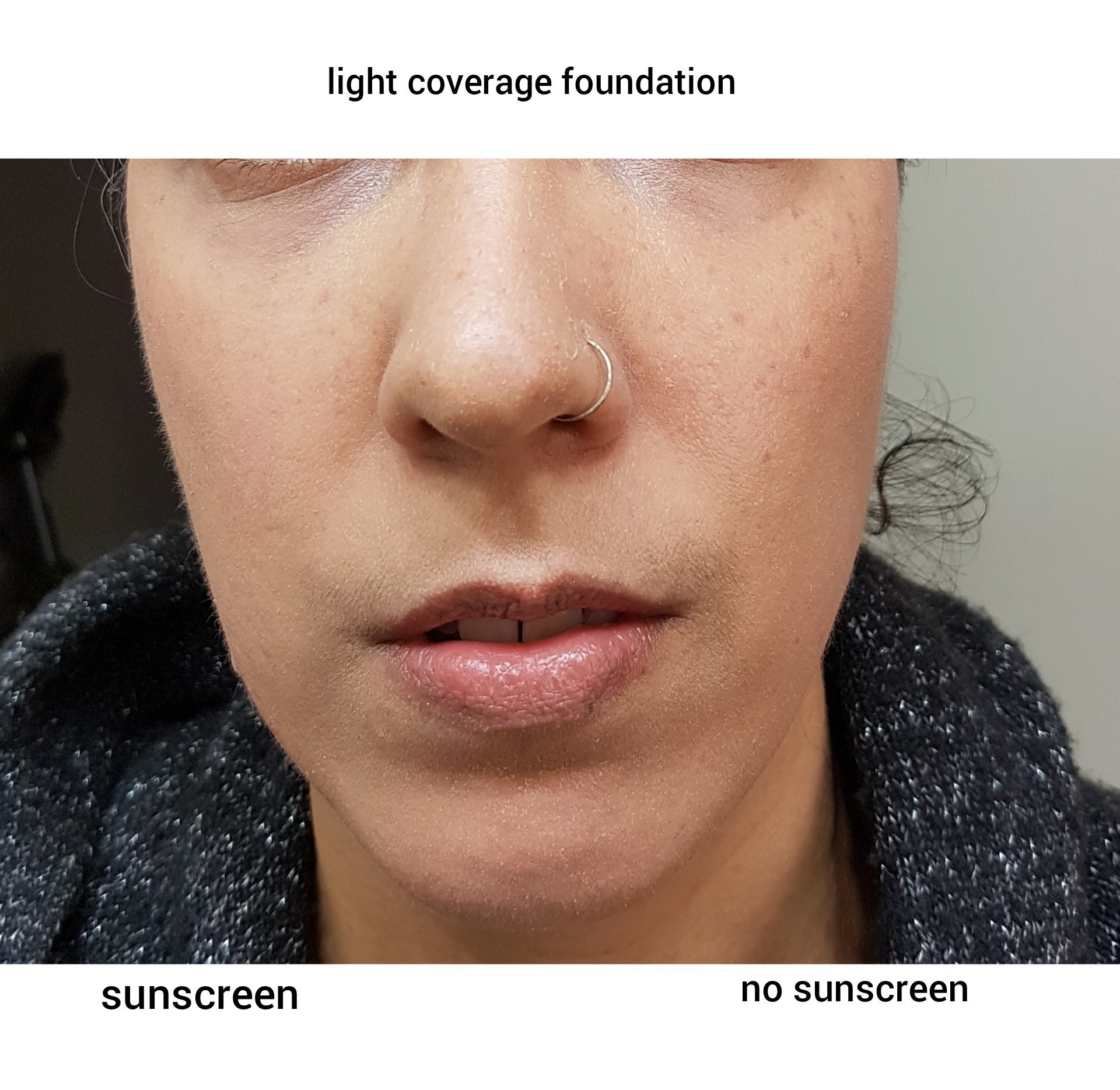The Ordinary Suncare Mineral UV Filters SPF 30 With Antioxidants Review ...