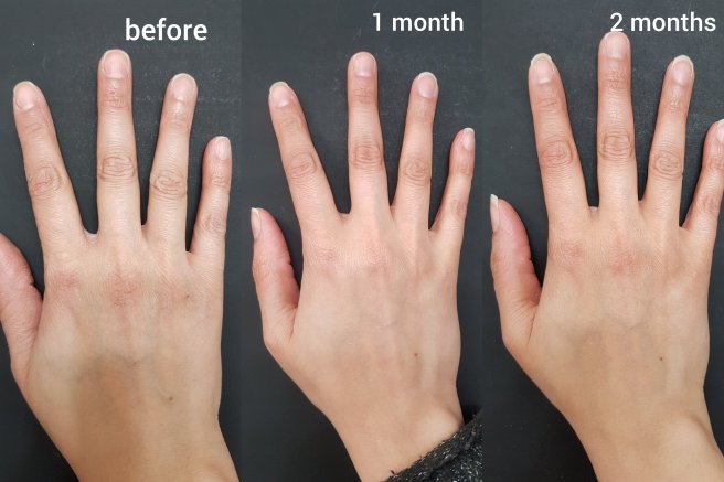 The Chemistry Brand Hand Chemistry Review | Raiyne On Beauty